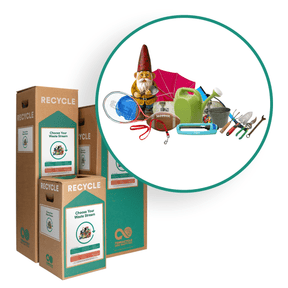 Garage Zero Waste Box- TerraCycle, Recycling Box – ZeroWasteStore.com